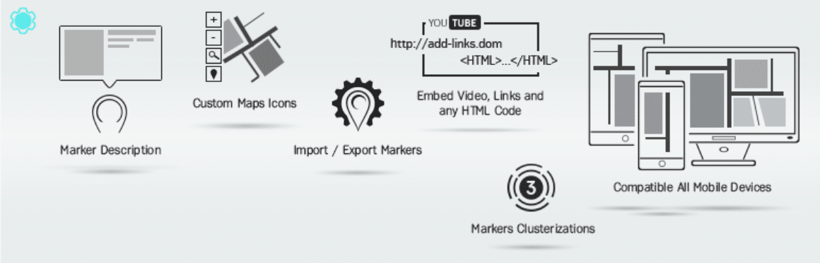 10 Google Maps Wordpress pluginů - Affinite.io CZ